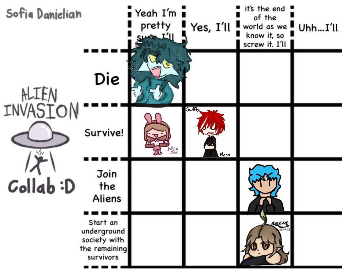 Random collabs, day 29 - ibisPaint