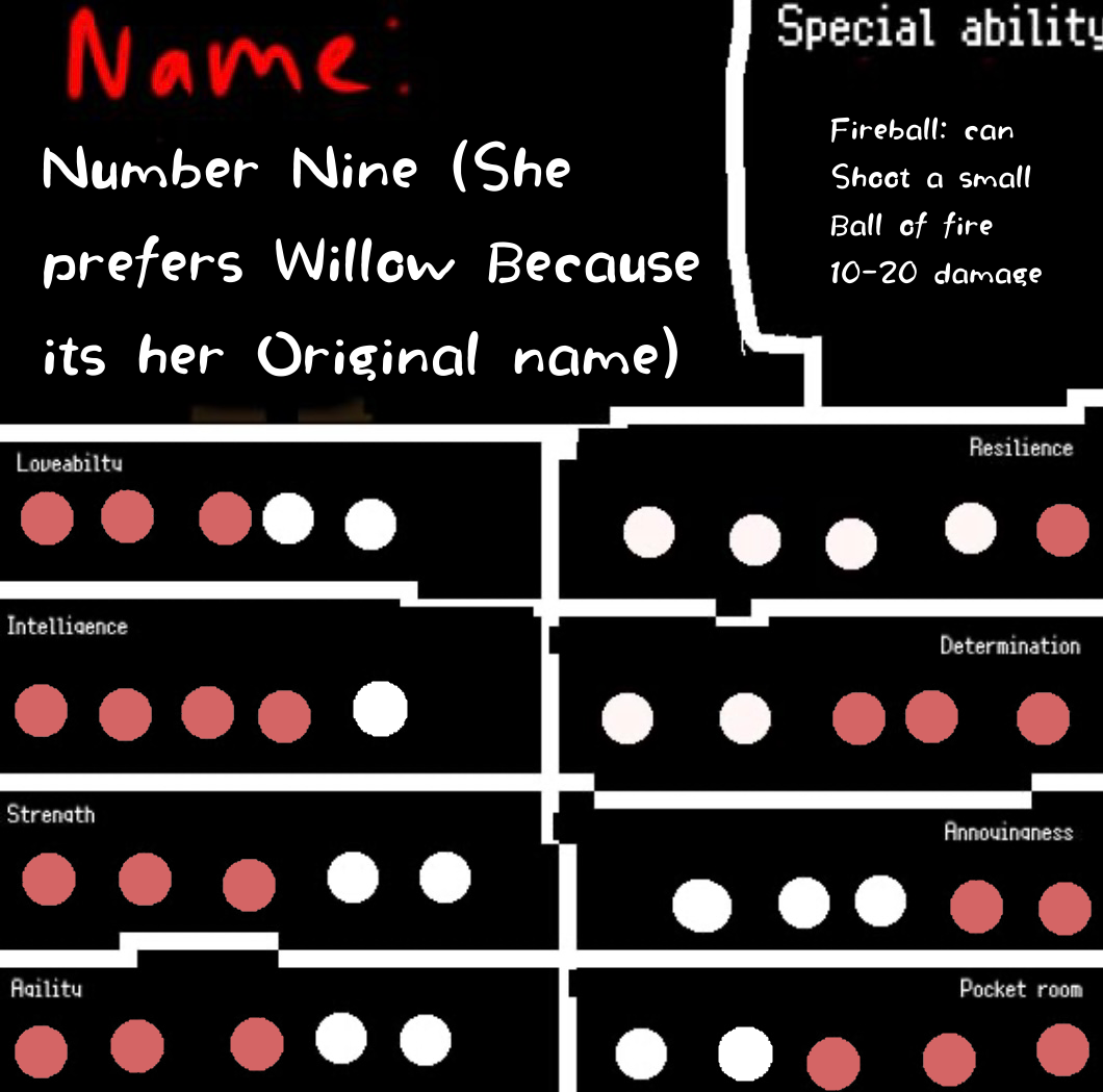 Another character sheet pt.2 - ibisPaint