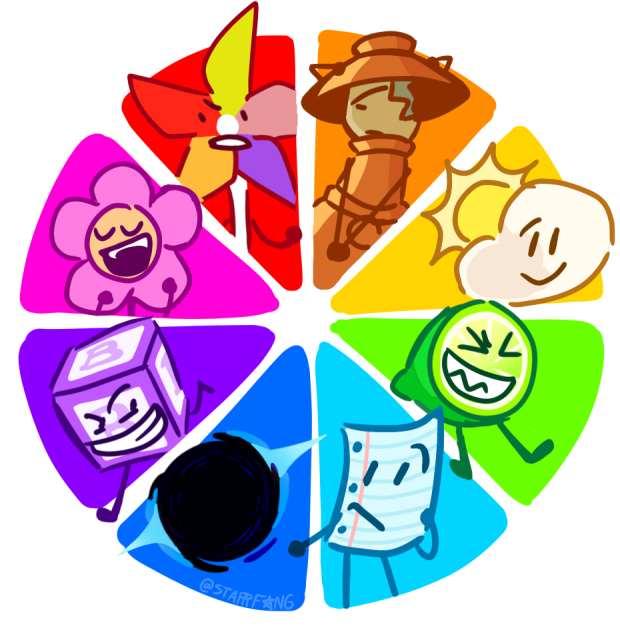 osc color wheel fanart - ibisPaint