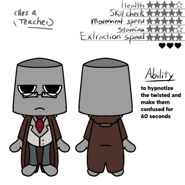 dandys world oc - ibisPaint