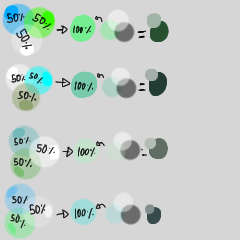 some color mixing... - ibisPaint
