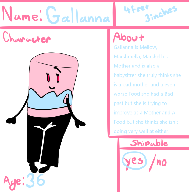 Gallanna Marshmallow - ibisPaint