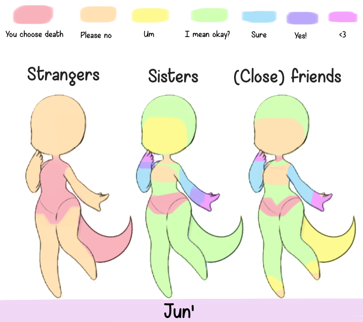Jun touch chart - ibisPaint