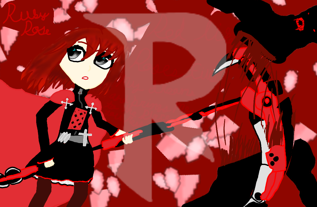 RWBY part 1 Red - ibisPaint