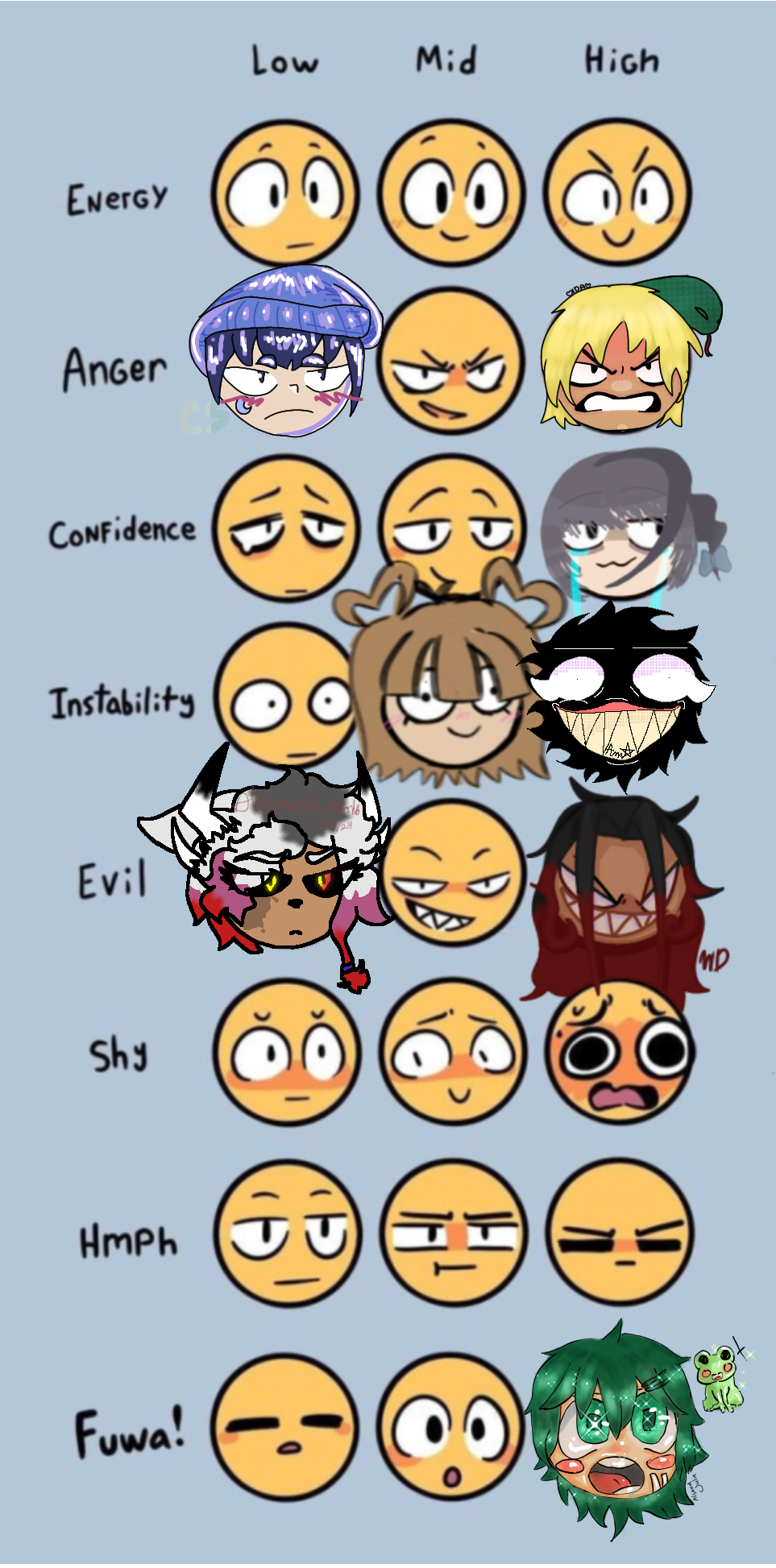 Collabo #29 - ibisPaint