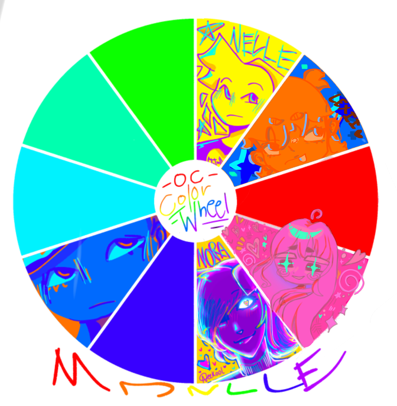 Color wheel collab - ibisPaint