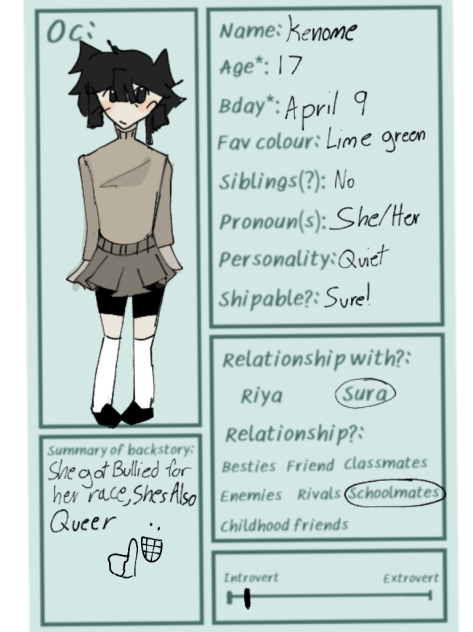 oc for riya's problems - ibisPaint