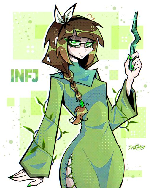 My personality type - ibisPaint