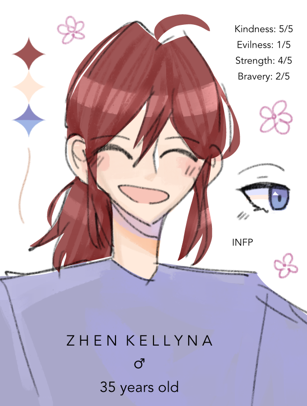 Zhen Kellyna reference sheet ! - ibisPaint