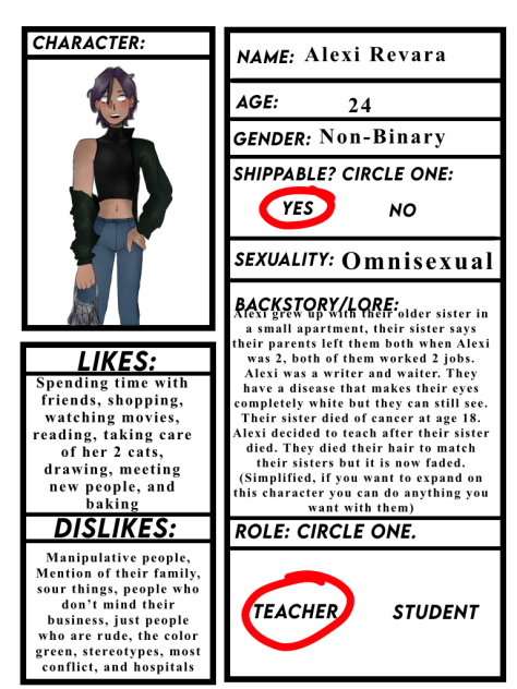 Character entry for Maisie Jones - ibisPaint