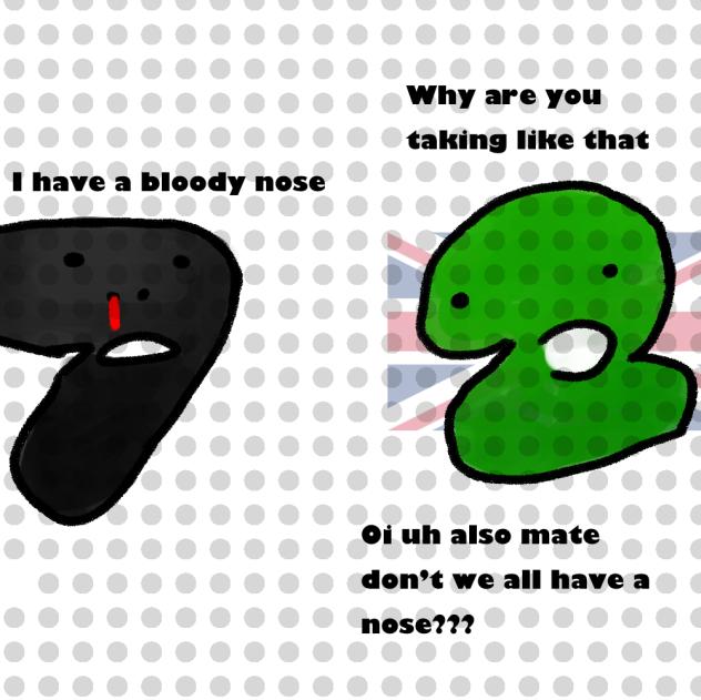 Bloody nose - ibisPaint