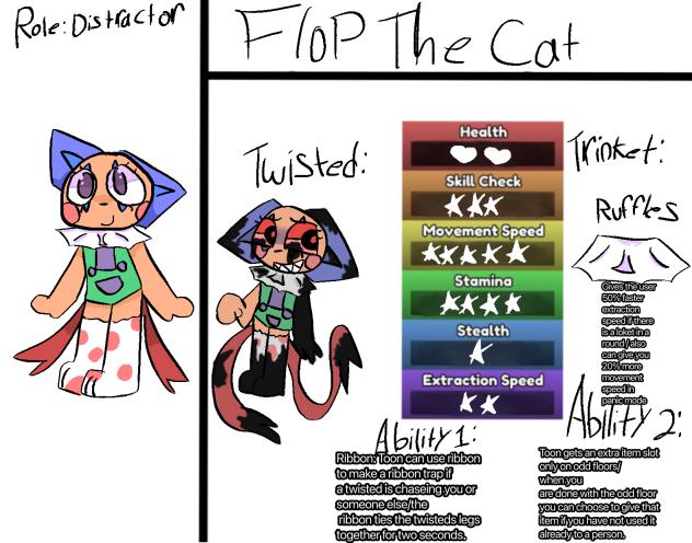 Flop The Cat DW oc - ibisPaint
