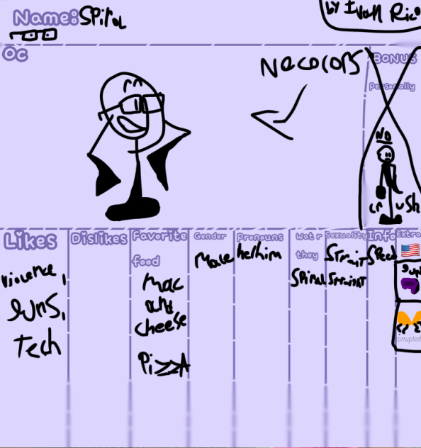 Character Sheet for an object show. - ibisPaint