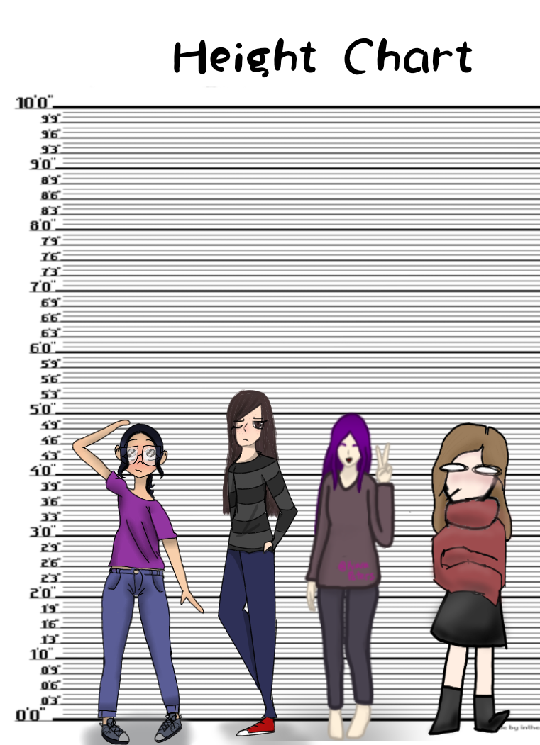 Height chart- - ibisPaint