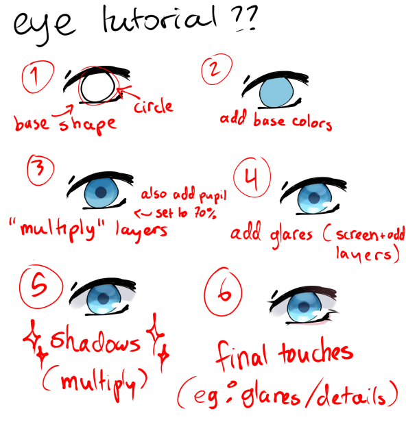 eye tut (beginner friendly) - ibisPaint