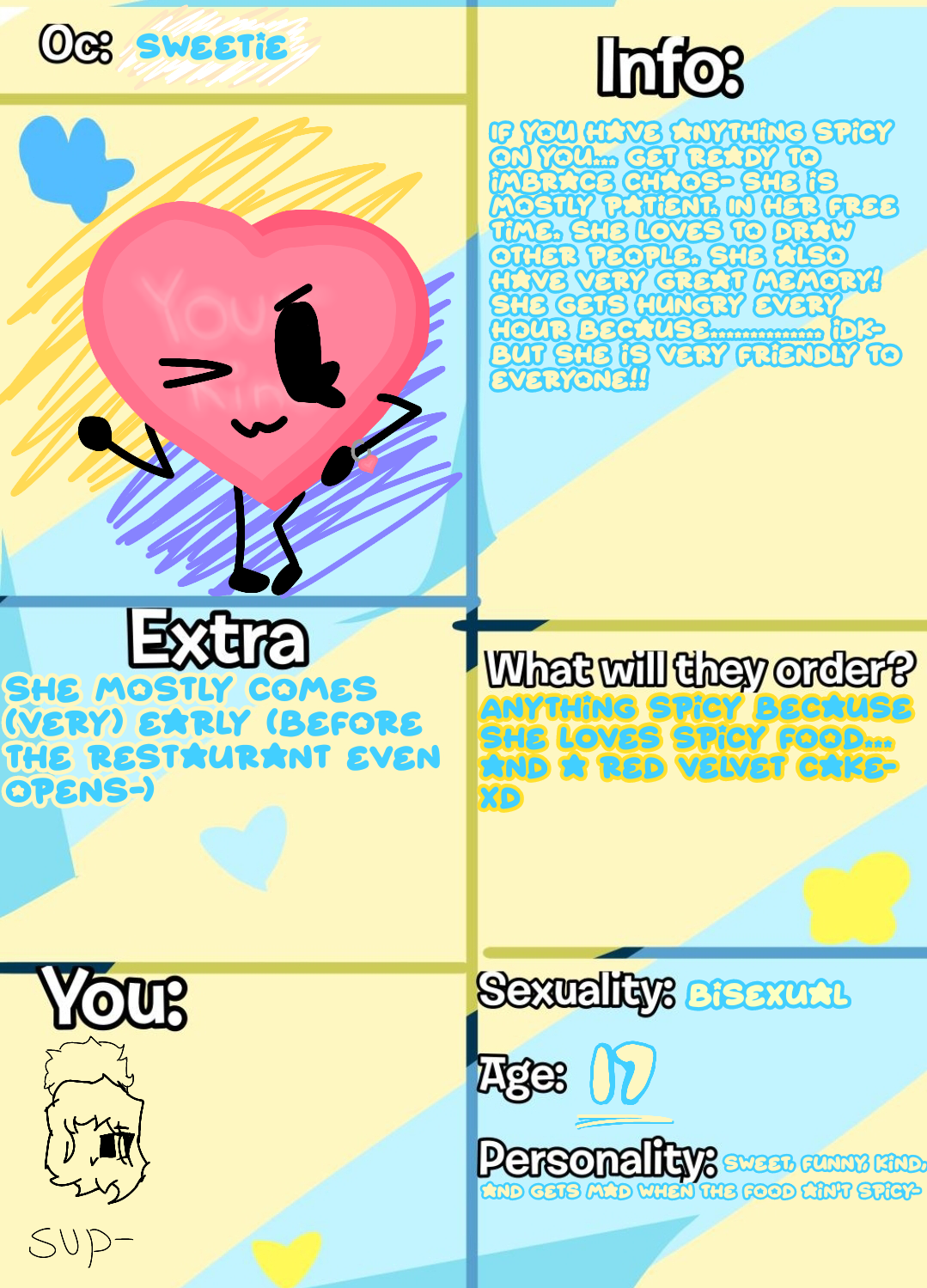 Four and X restaurant OC thingy- - ibisPaint
