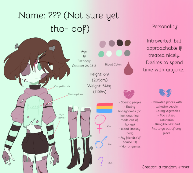 Messy oc I guess. - ibisPaint