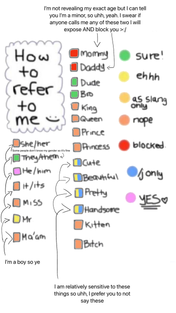 How to refer to me - ibisPaint