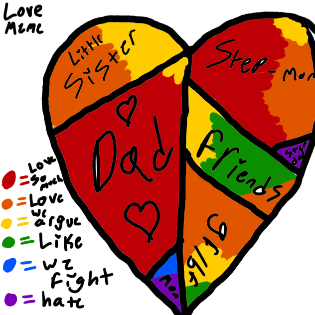 Love meme - ibisPaint