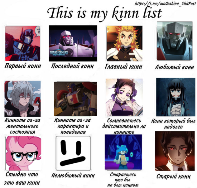 Mah kin list..but its in russian - ibisPaint
