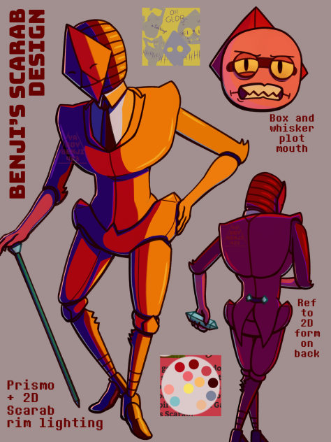 Benji’s Scarab Design - ibisPaint