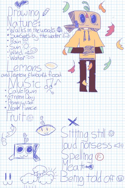 Lemons Sketch sheet 🍋 - ibisPaint