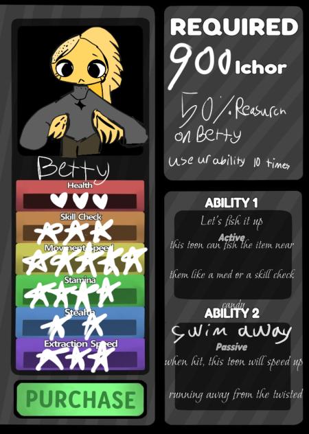 OH MY GOSHHHH - ibisPaint