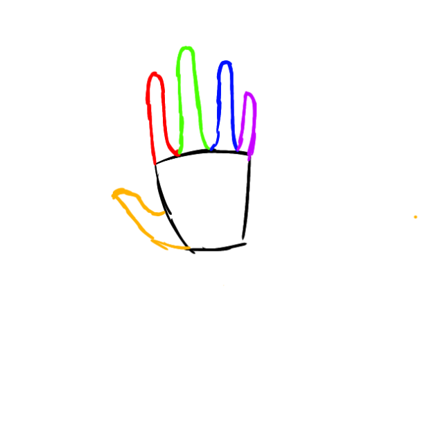 hand animation test 1 - ibisPaint