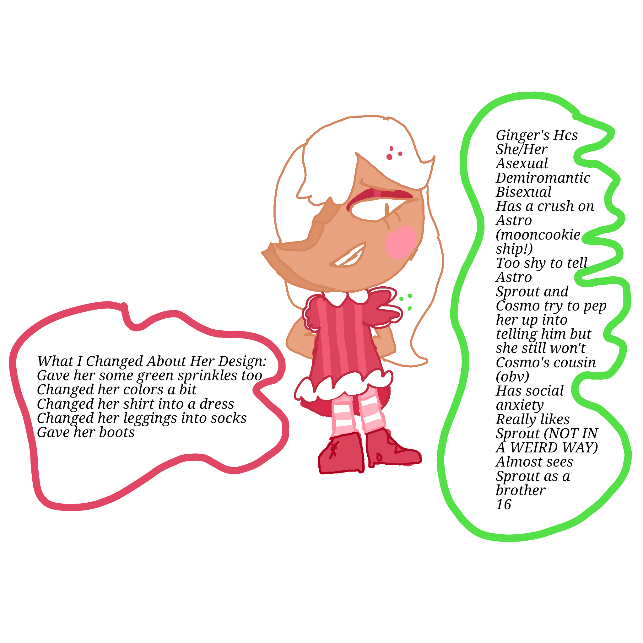 Ginger Redesign - ibisPaint