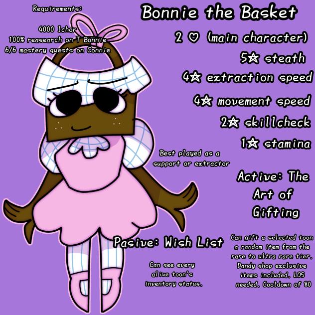 My Dandys World Oc 2 - ibisPaint