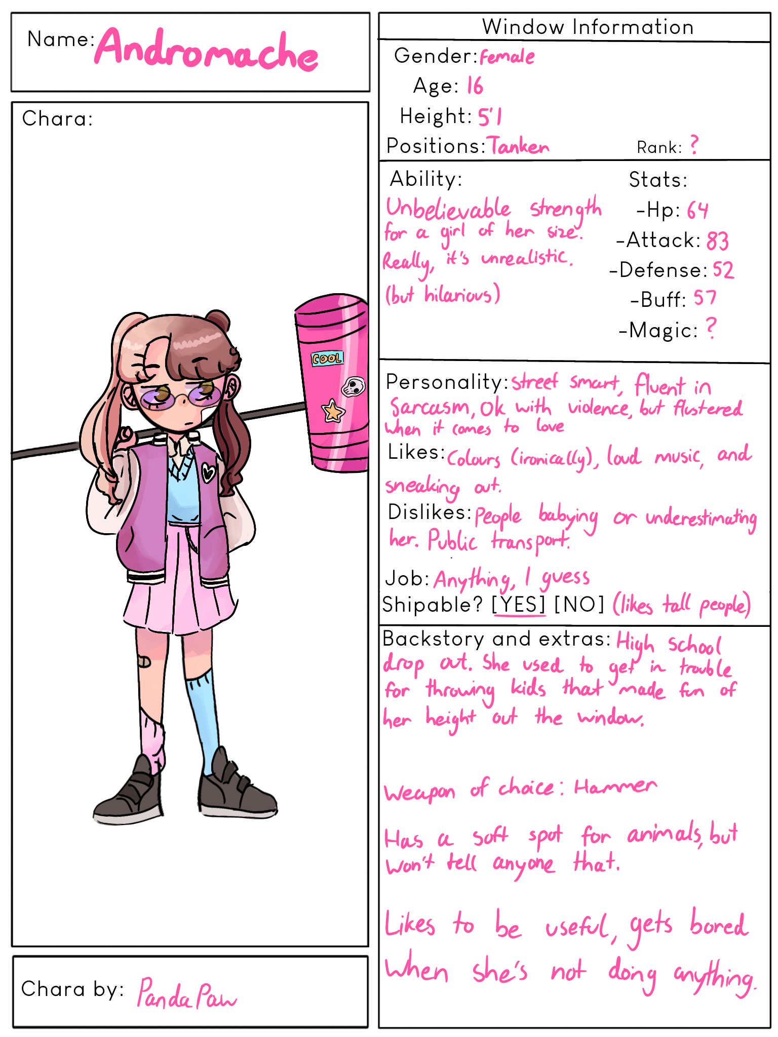 CS for The Cannibals - ibisPaint