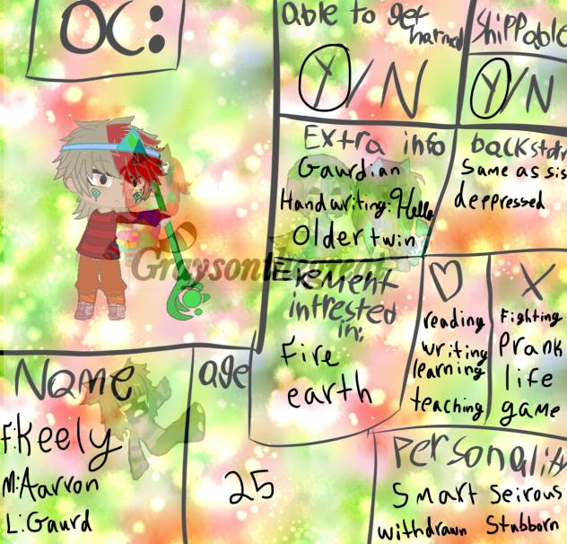 Second Oc for “The elements unite” - ibisPaint