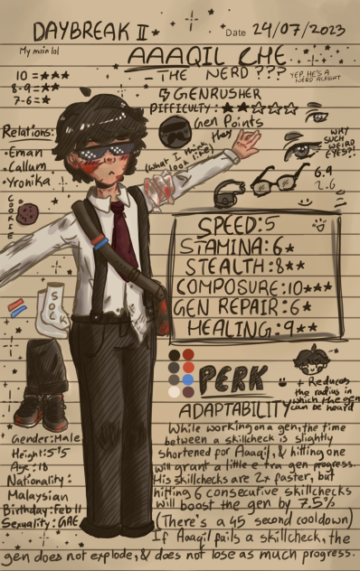 Aaaqil Che - ibisPaint