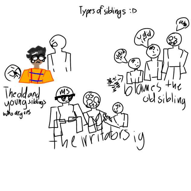 types of siblings collab - ibisPaint