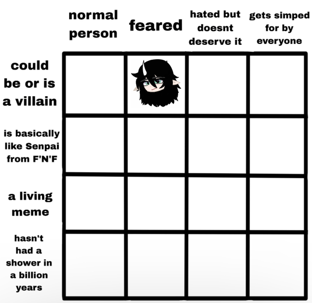 Collab #33 - ibisPaint