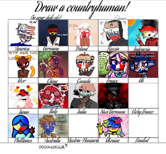 Country humans collab! - ibisPaint