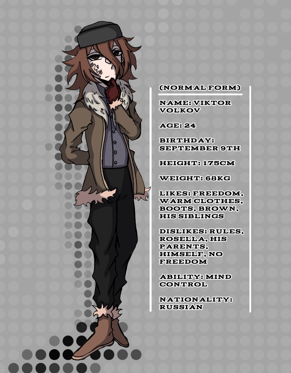 Viktor Volkov Information - ibisPaint