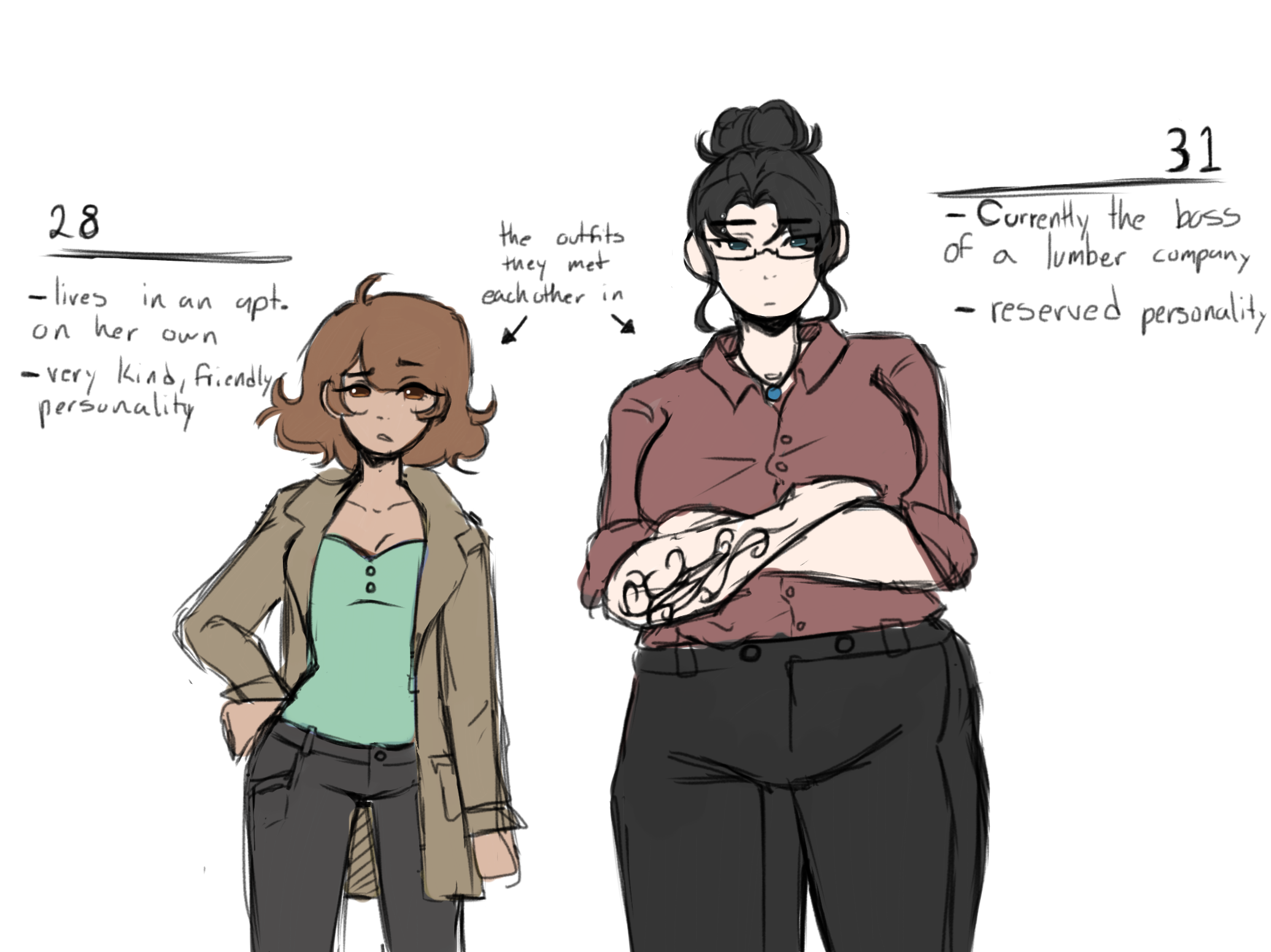 Work in progress - ibisPaint