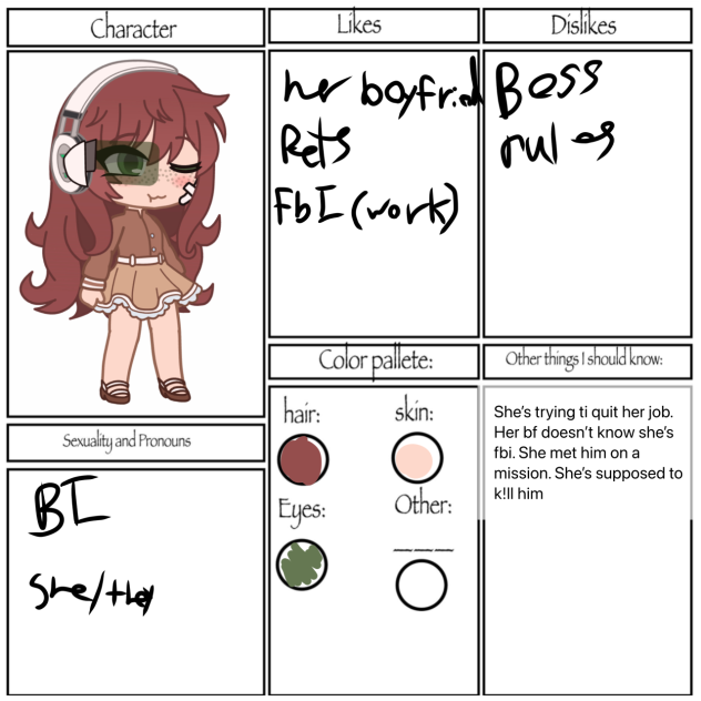 OACOC gf - ibisPaint