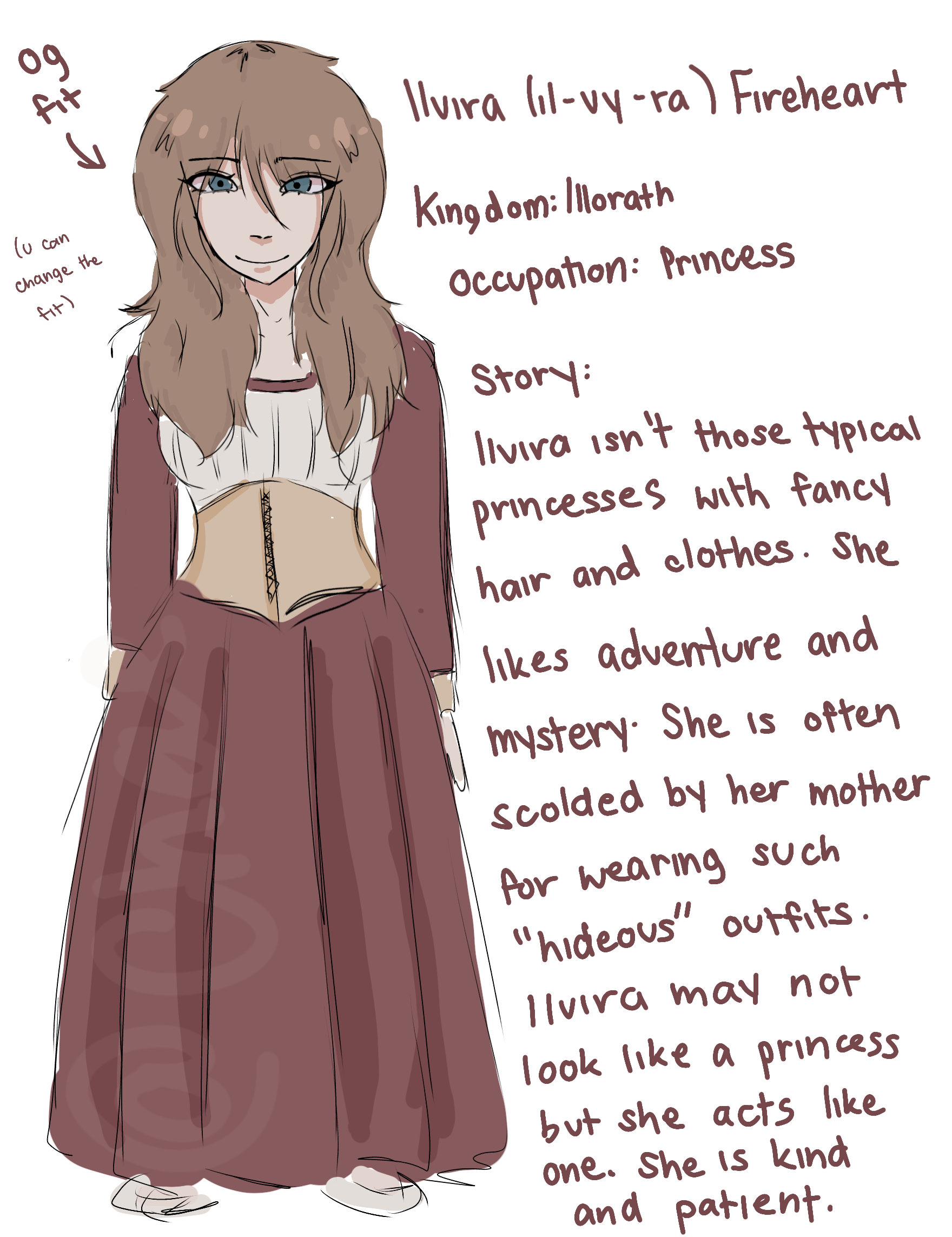 Yesn’t - ibisPaint