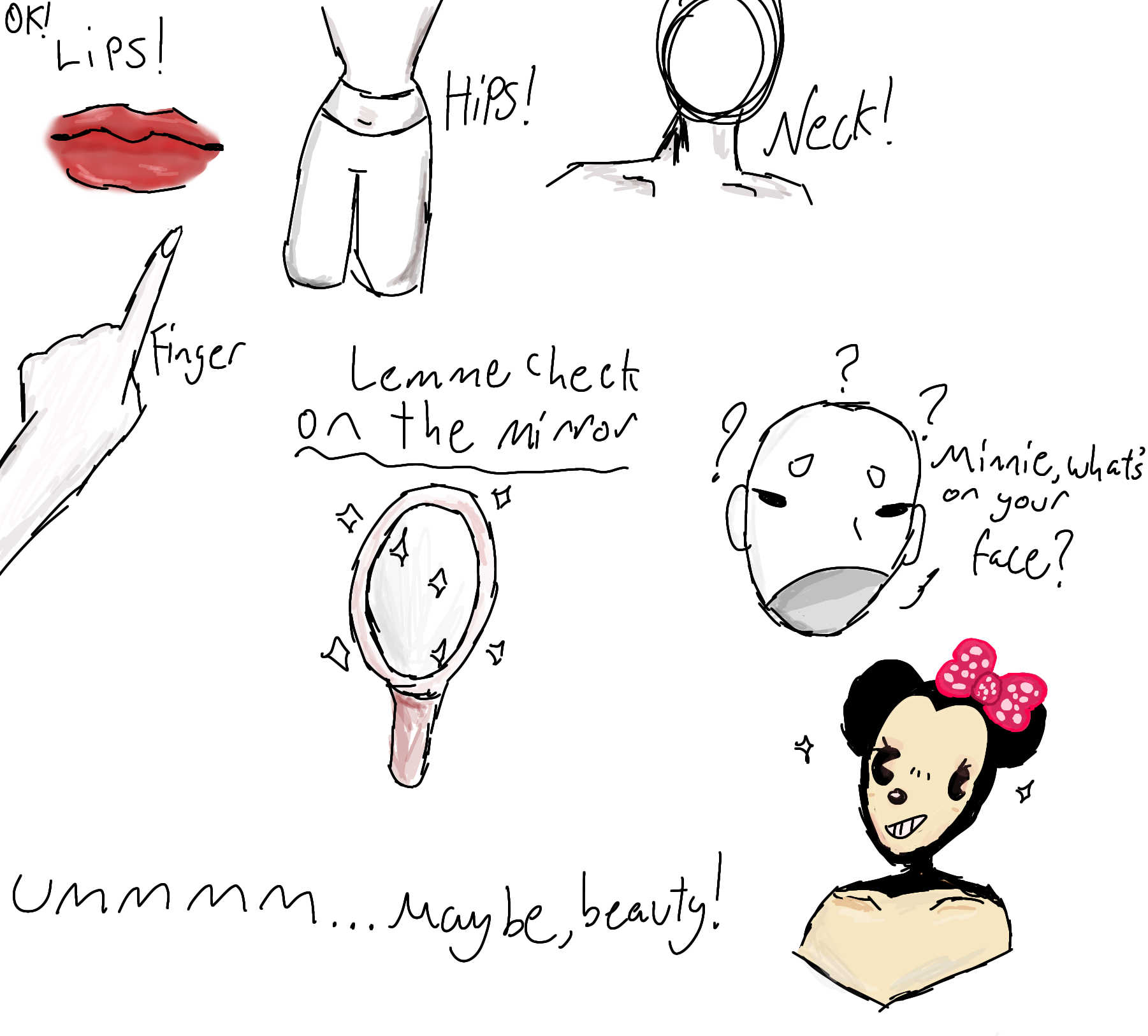 Ok lips hips neck finger lemme check on - ibisPaint