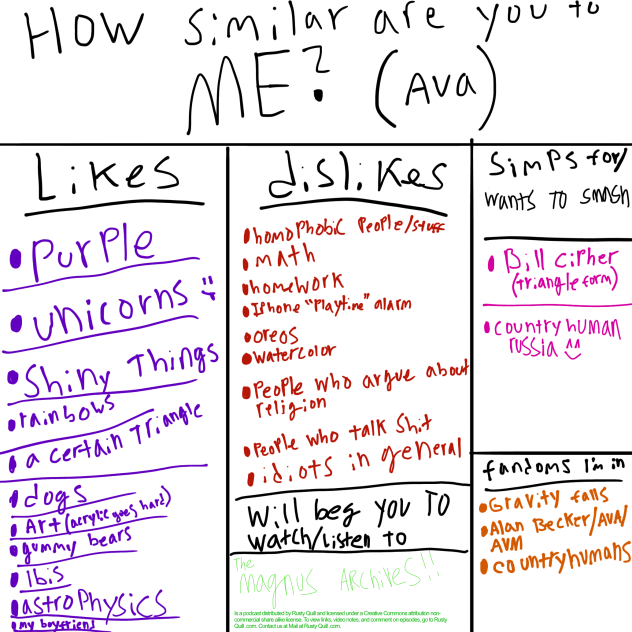 About ME! - ibisPaint