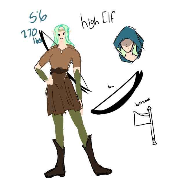 DND character - ibisPaint