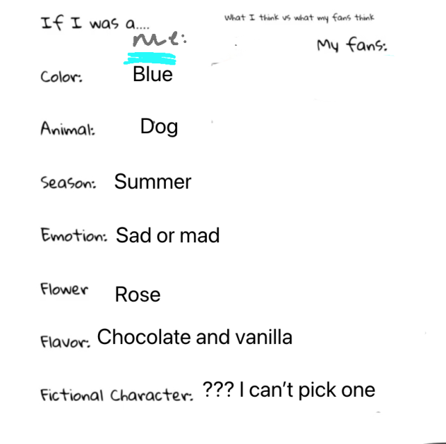 Bruhhhhhhhhh - ibisPaint