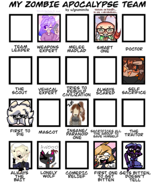 My Zombie Apocalypse Team collab - ibisPaint