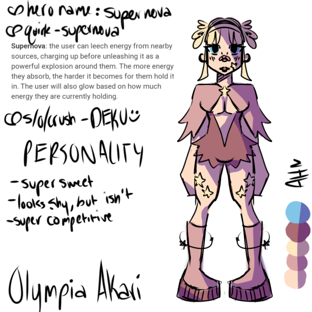 ollie - mha oc - ibisPaint