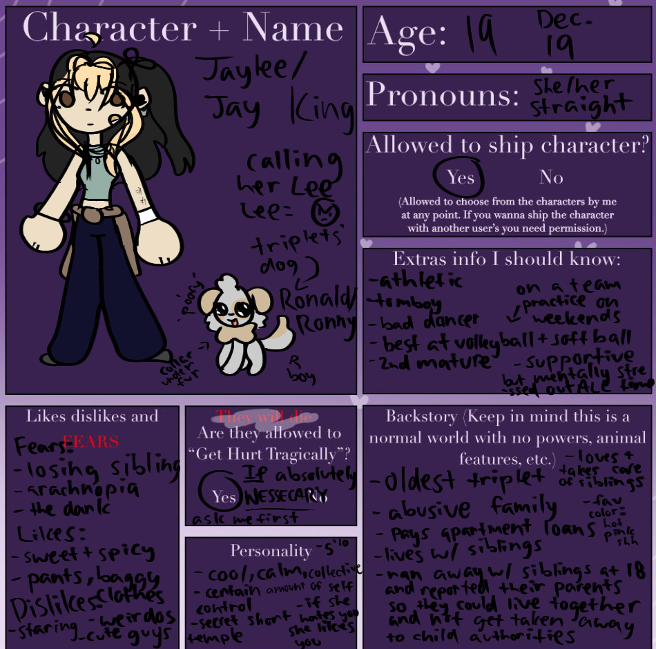 Whats Wrong CS Triplet Jaylee - ibisPaint