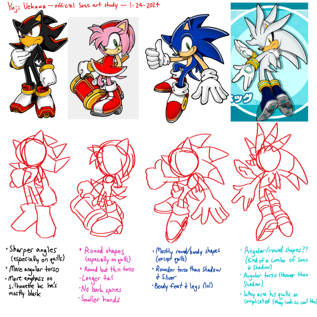 Sonic Art Study - ibisPaint