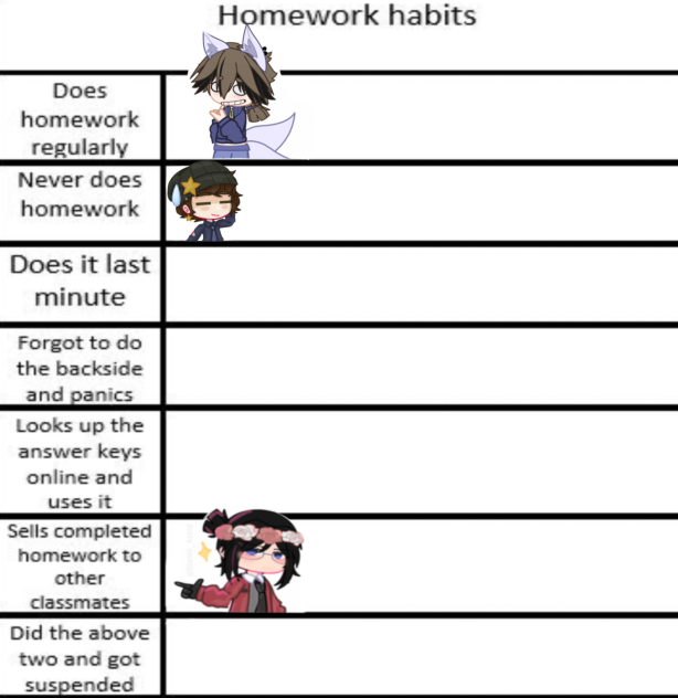 Homework Habits - ibisPaint