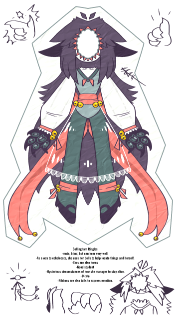 FPE oc idk - ibisPaint